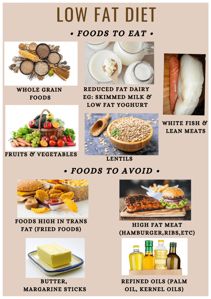  Depreciate Those Extra Calories Go With The Best Diet Nutrition